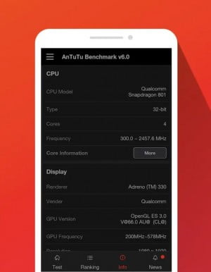 AnTuTu - The ultimate solution to benchmark your devices - TechEngage
