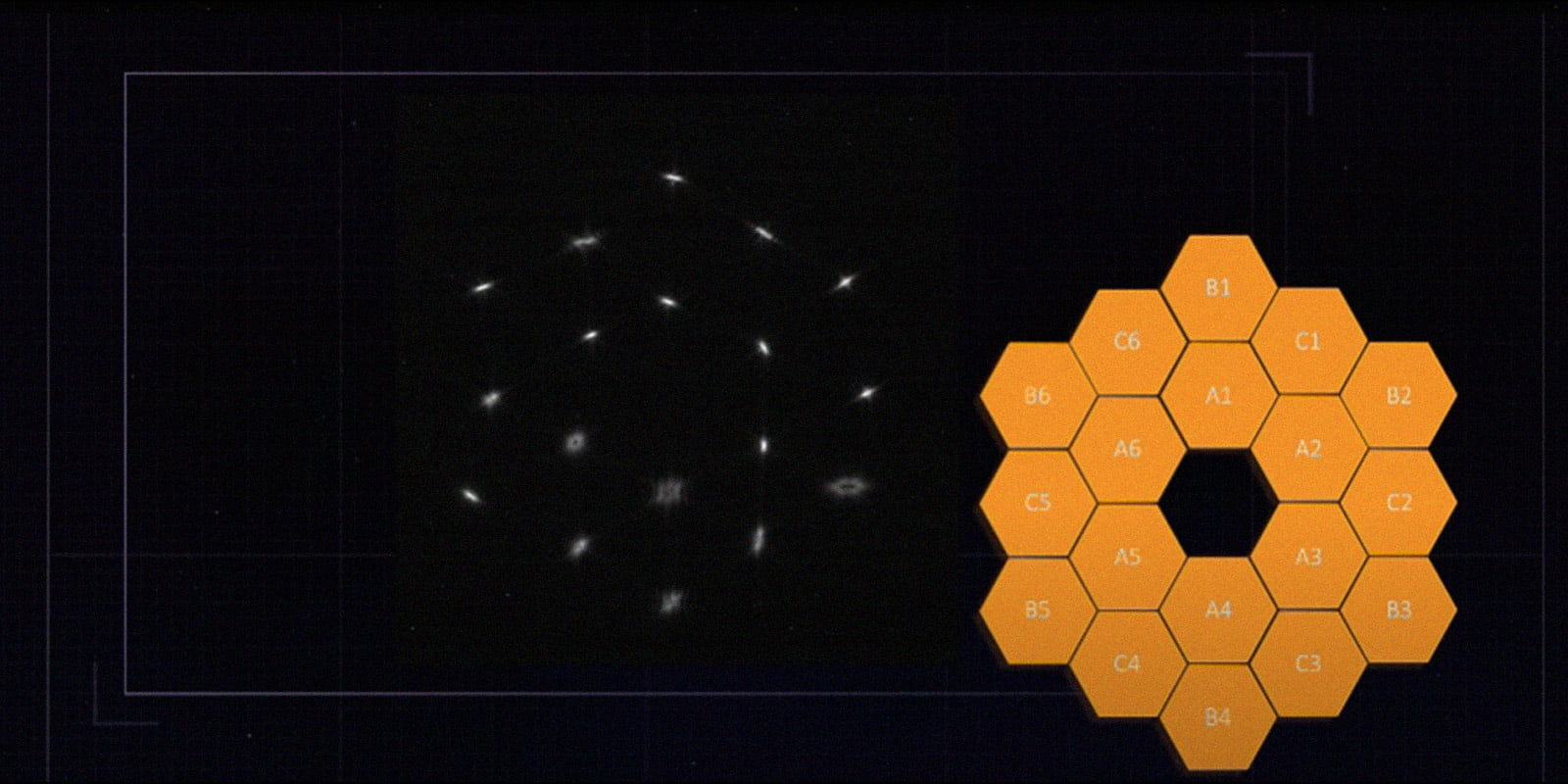 James Webb Space Telescope’s Newest Selfie is a Revolution - TechEngage